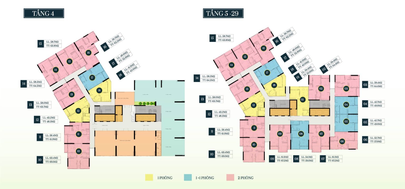Honas Residences Dĩ An ⭐️ Giá bán và thuê tháng 12/2025